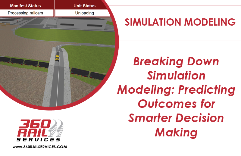 Simulation Modeling A Beginners Guide